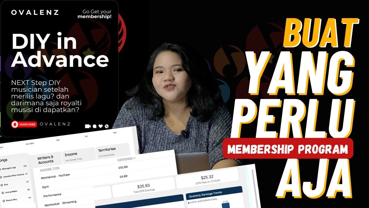 Ovalenz Membership feature Hak Cipta Music Digital Distribution - DIY In Advance - YouTube