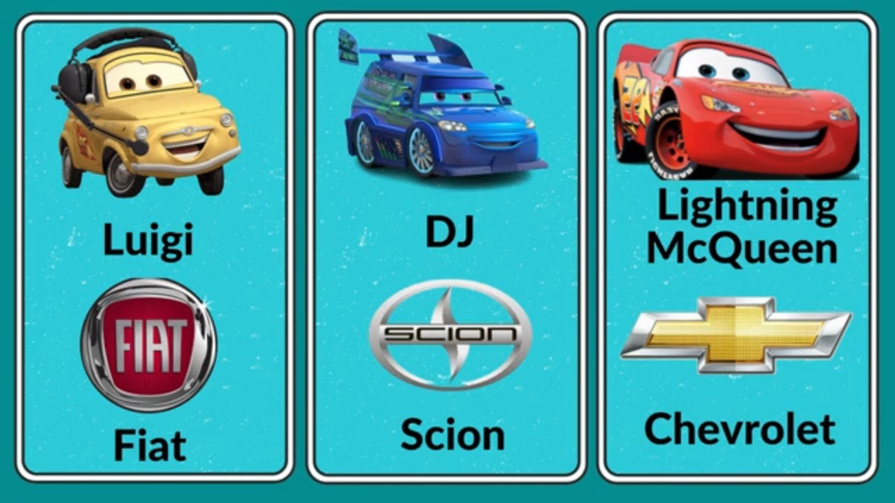 Cars Characters In Real Life| Logo of Cars Characters - YouTube