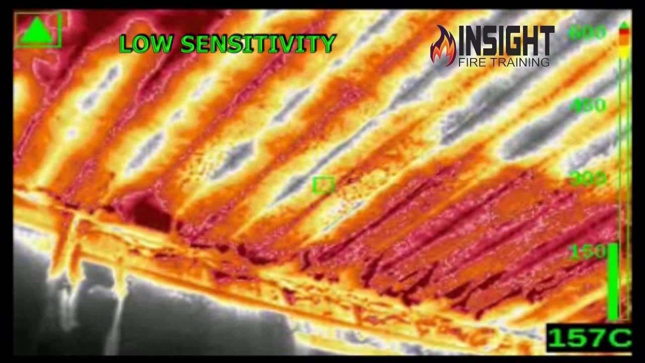 MSA 6000 TIC Temperature Modes Demonstration - YouTube