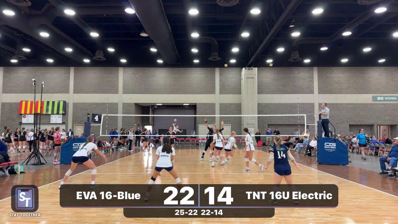 EVA 16-Blue vs TNT 16U Electric - YouTube