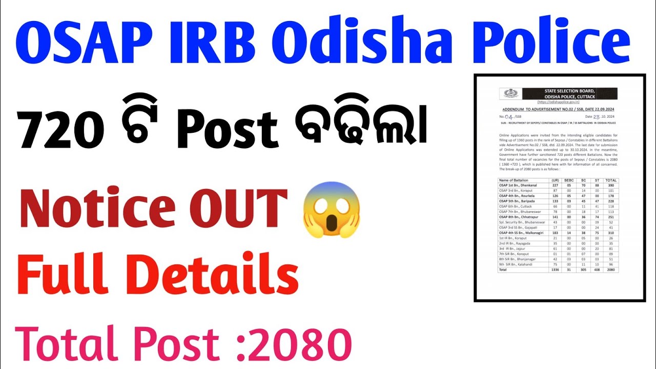 Odisha Police./OSAP./IRB./Post Increase./Total post :2080./ - YouTube