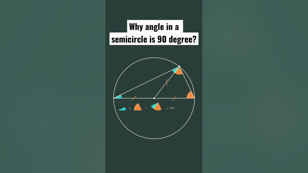 Why Angle In A Semicircle Is 90 Degree YouTube why-angle-in-a-semicircle-is-90-degree-youtube