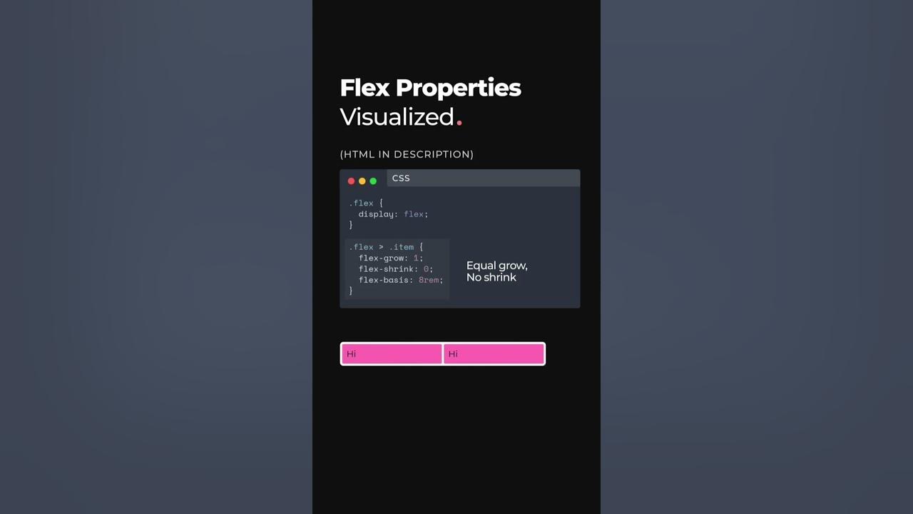 📐 Visualizing Flex Properties: Unlocking the Power of Flexbox! 🌟 ||#shorts #shortvideo #fyp #ai ...