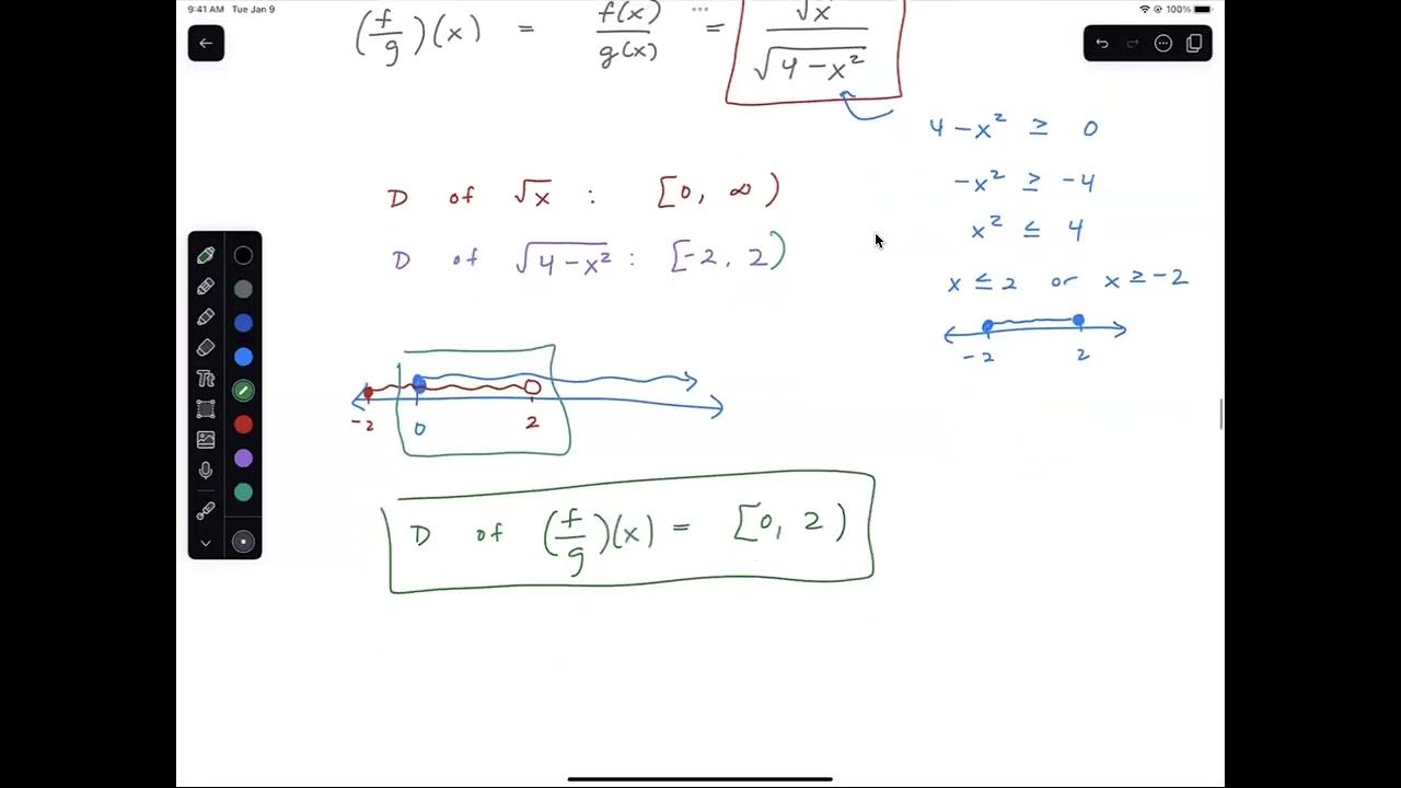 Precalculus - 1.5 Lecture Video - Combinations of Functions - YouTube