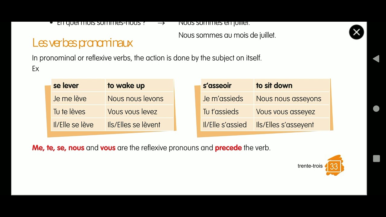 Les verbes pronominaux(Reflexive/Pronominal verbs) - YouTube