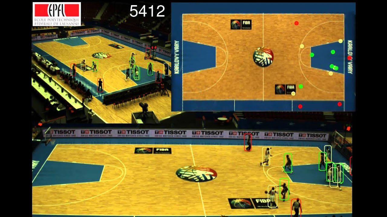 Tracking multiple basketball players using Global Appearance ...