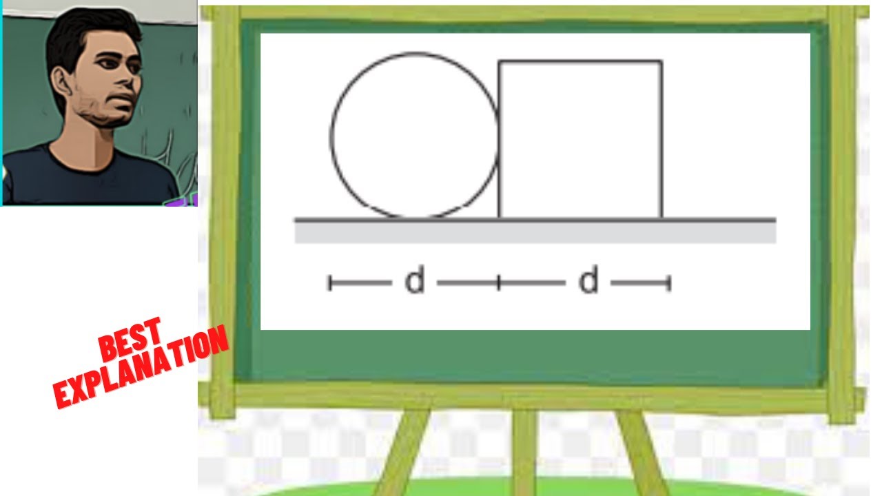 A circular plate of diameter d is kept in contact with a square plate ...
