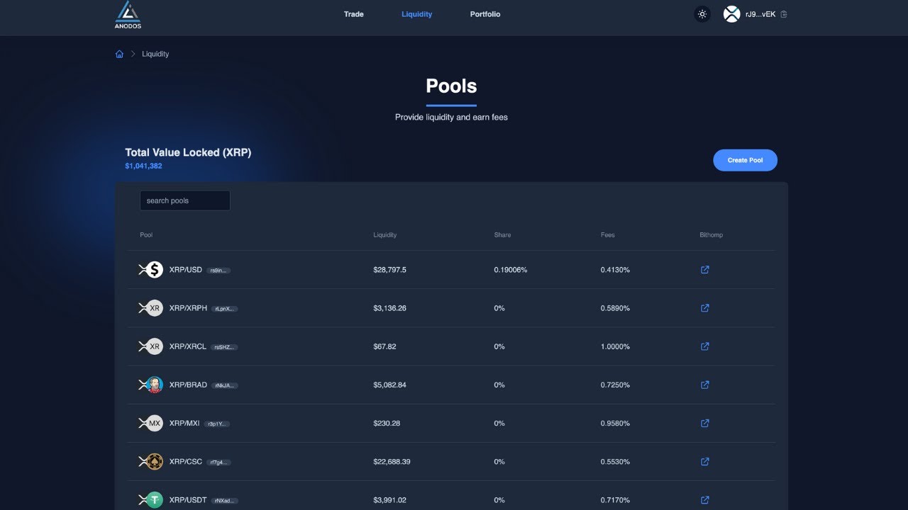 How to add Liquidity to the XRPL AMM Pools via Anodos.finance - Swaps - Onramps - Pools ...