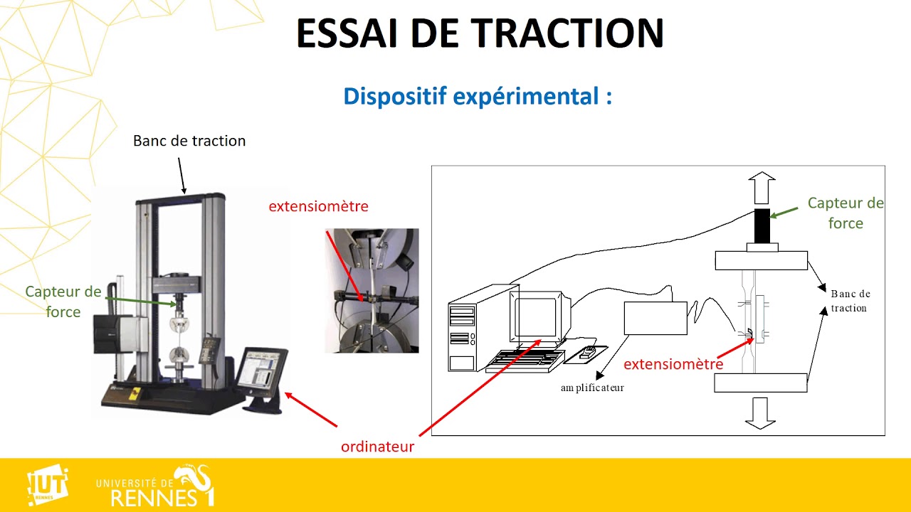Essai De Traction Machine De Traction : L'outil Indispensable Des
