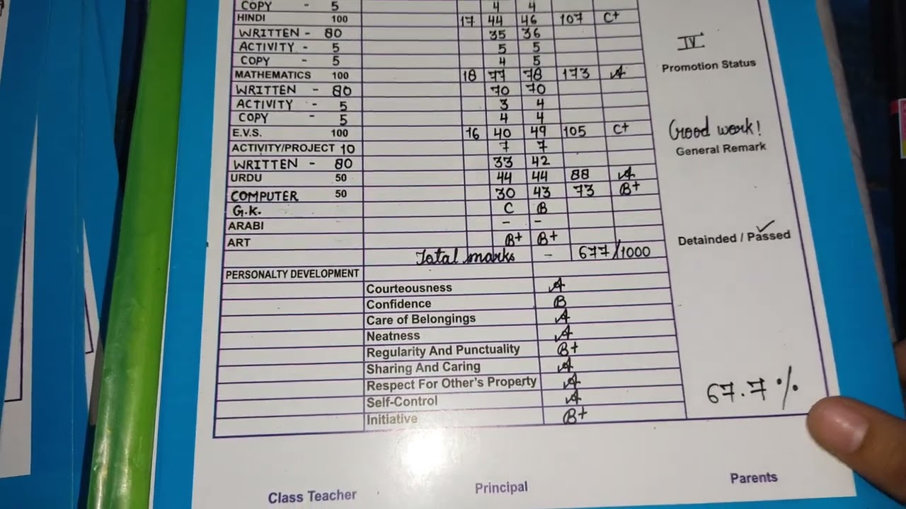Report Card Remarks According to Percentage || Report card remarks ...