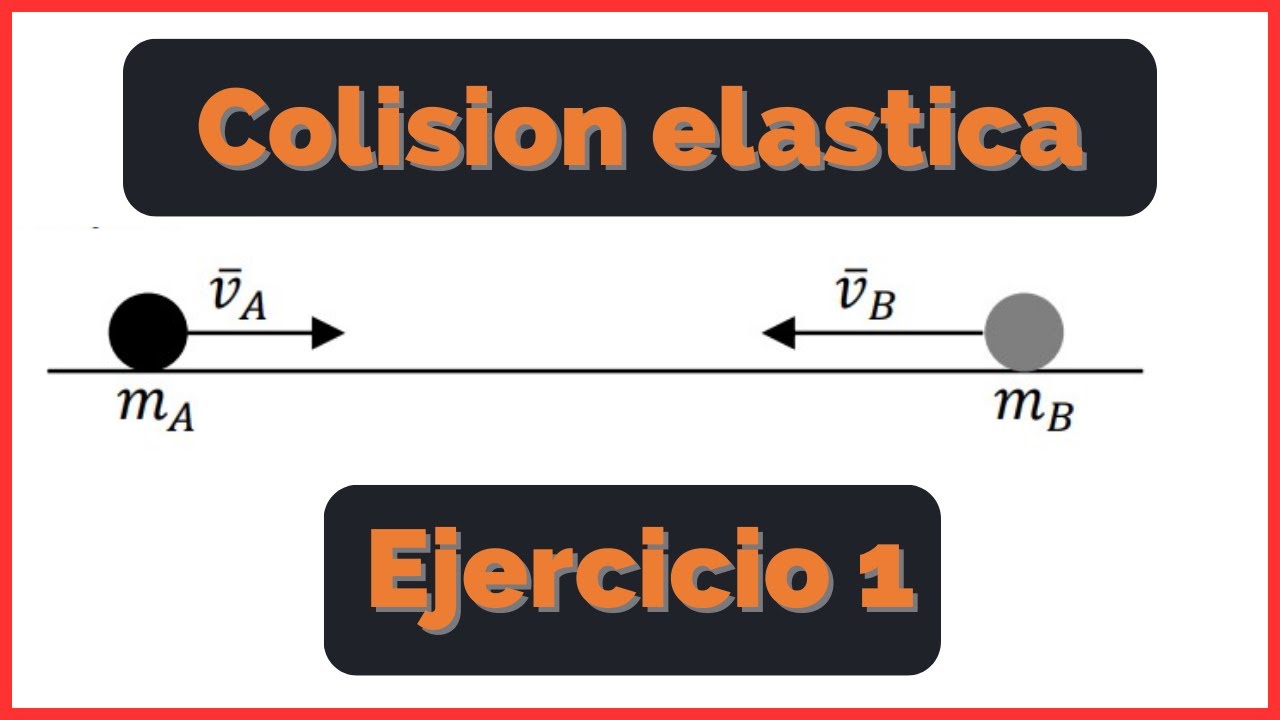 21 - Choque elastico entre 2 objetos | Curso Física 1 - YouTube