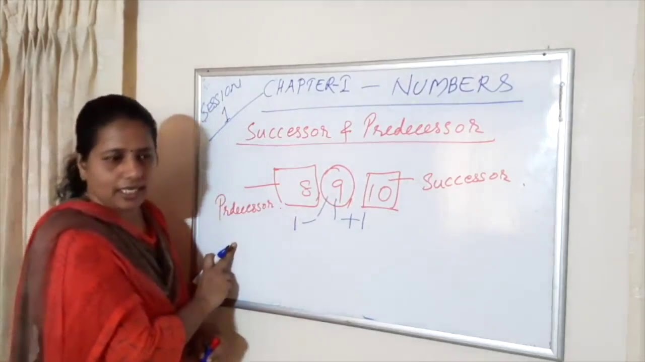 ICSE Class 6 Maths Chapter 1 Numbers YouTube ICSE Class 6 Maths Chapter 1 Numbers YouTube