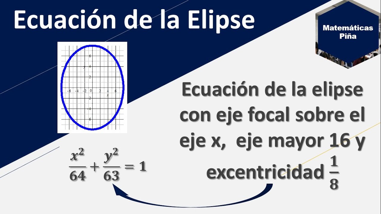 Ecuación de la elipse horizontal con eje mayor 16 y excentricidad 1/8 ...