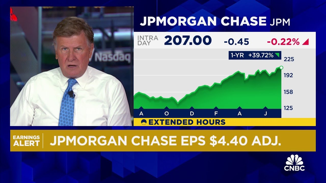 JPMorgan Chase tops second-quarter revenue expectations on strong ...