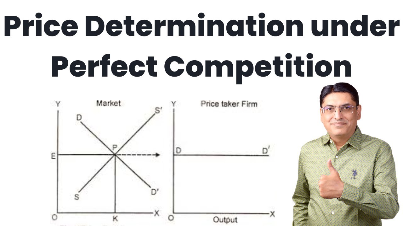 Price determination under Perfect Competition | Equilibrium of Industry ...