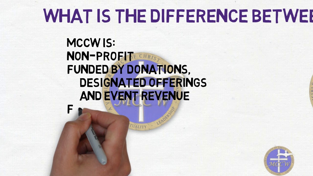 What is the Difference Between CWOC & MCCW? - YouTube