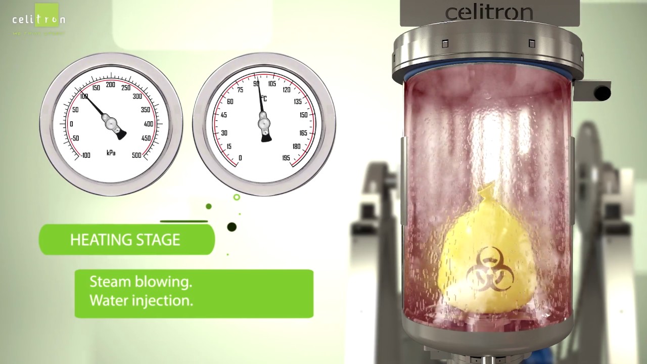 Celitron - YouTube