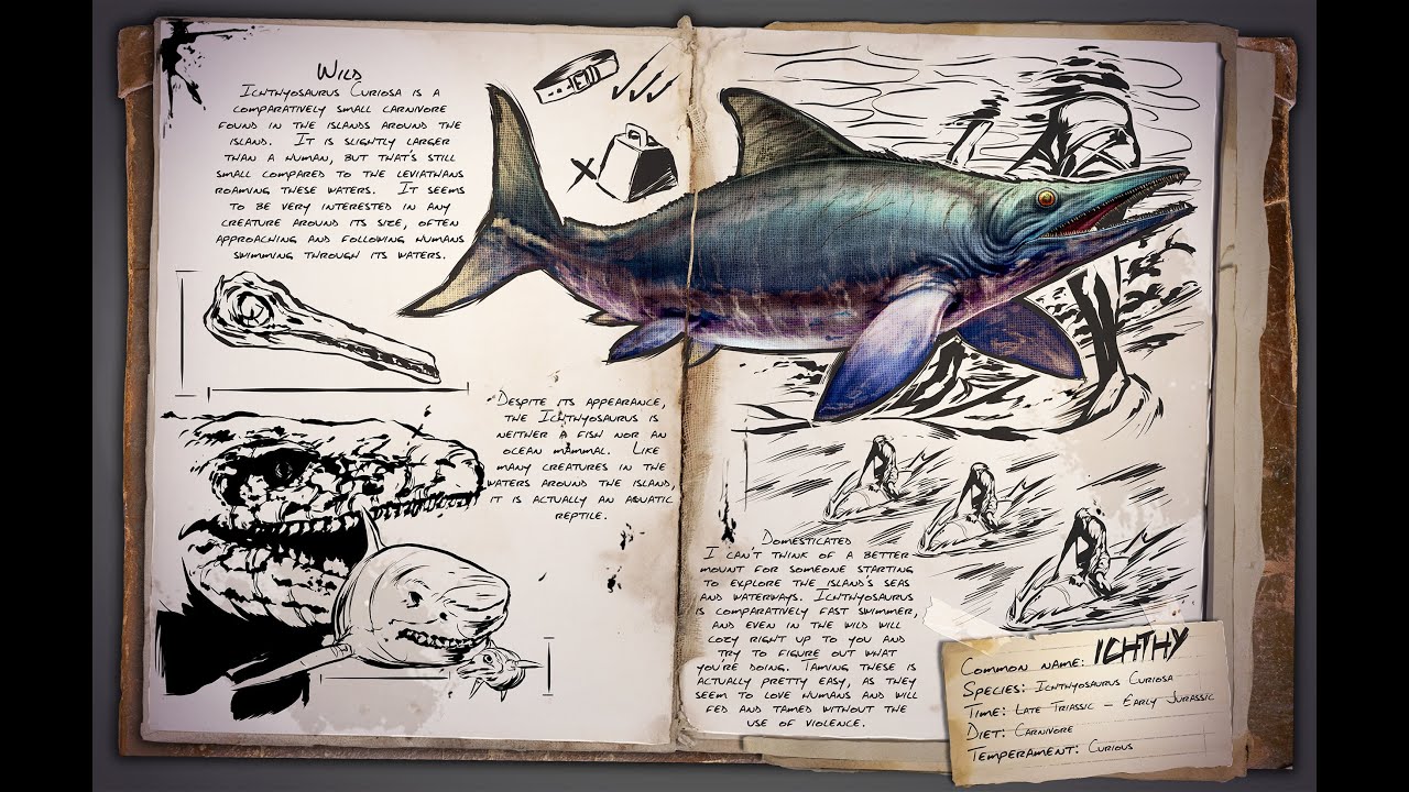 ARK Survival Evolved Gamplay: Part 6, Ichthyosaur Disaster, Megaloceras ...