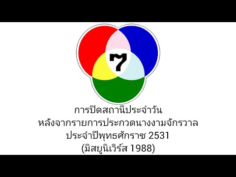 A Daily Shutdown from BBTV Channel 7 (1988) - YouTube