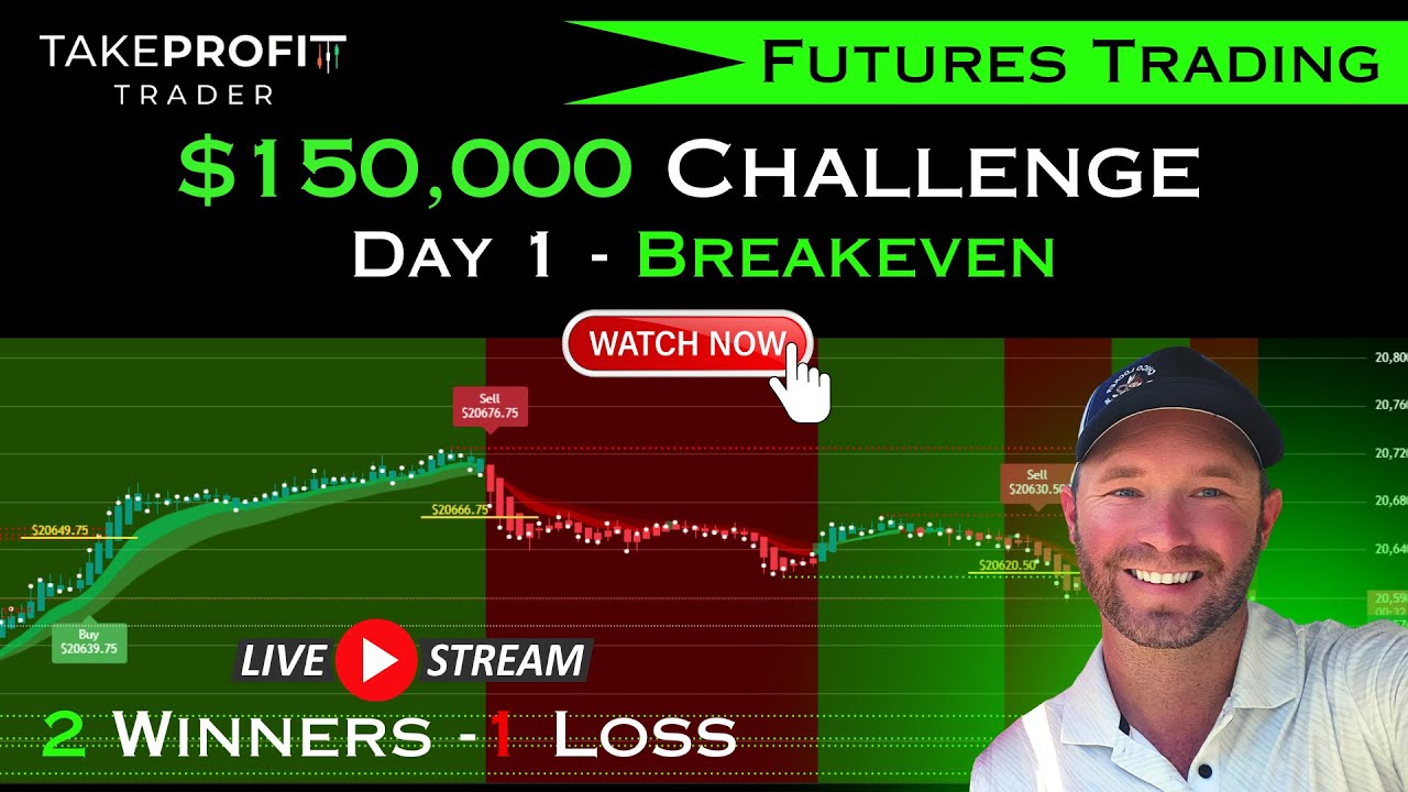 $150k Challenge Day 1 [ Breakeven ] 🔴LIVE RESULTS - YouTube
