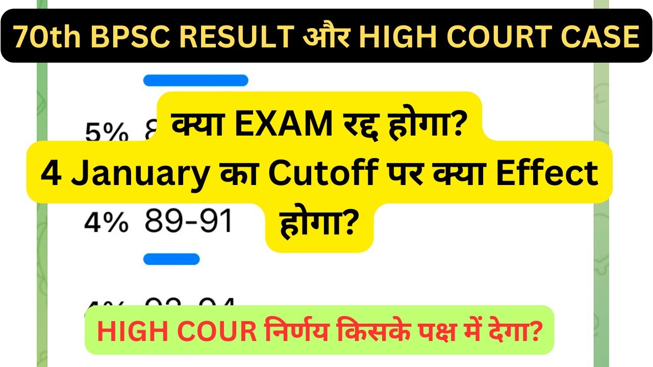 70th BPSC Court case and re-exam.. cutoff and normalisation.,#70thbpscprelims #bpscprelims ...
