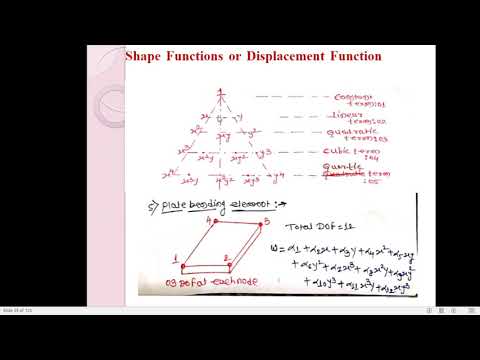 FEA- Displacement Function of 2- D Elements - YouTube