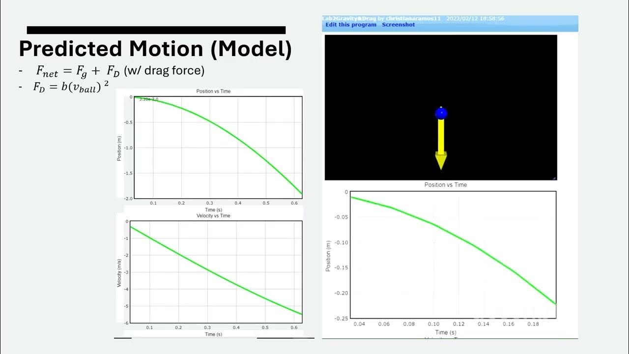 Georgia Tech - Physics 2211 - Lab 2 Video Report: Motion of a Falling ...