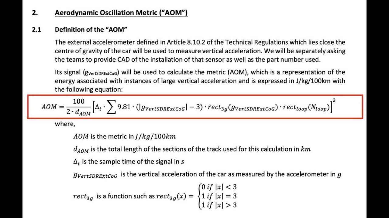 FIA eases F1 porpoising metric from Singapore GP : r/formula1