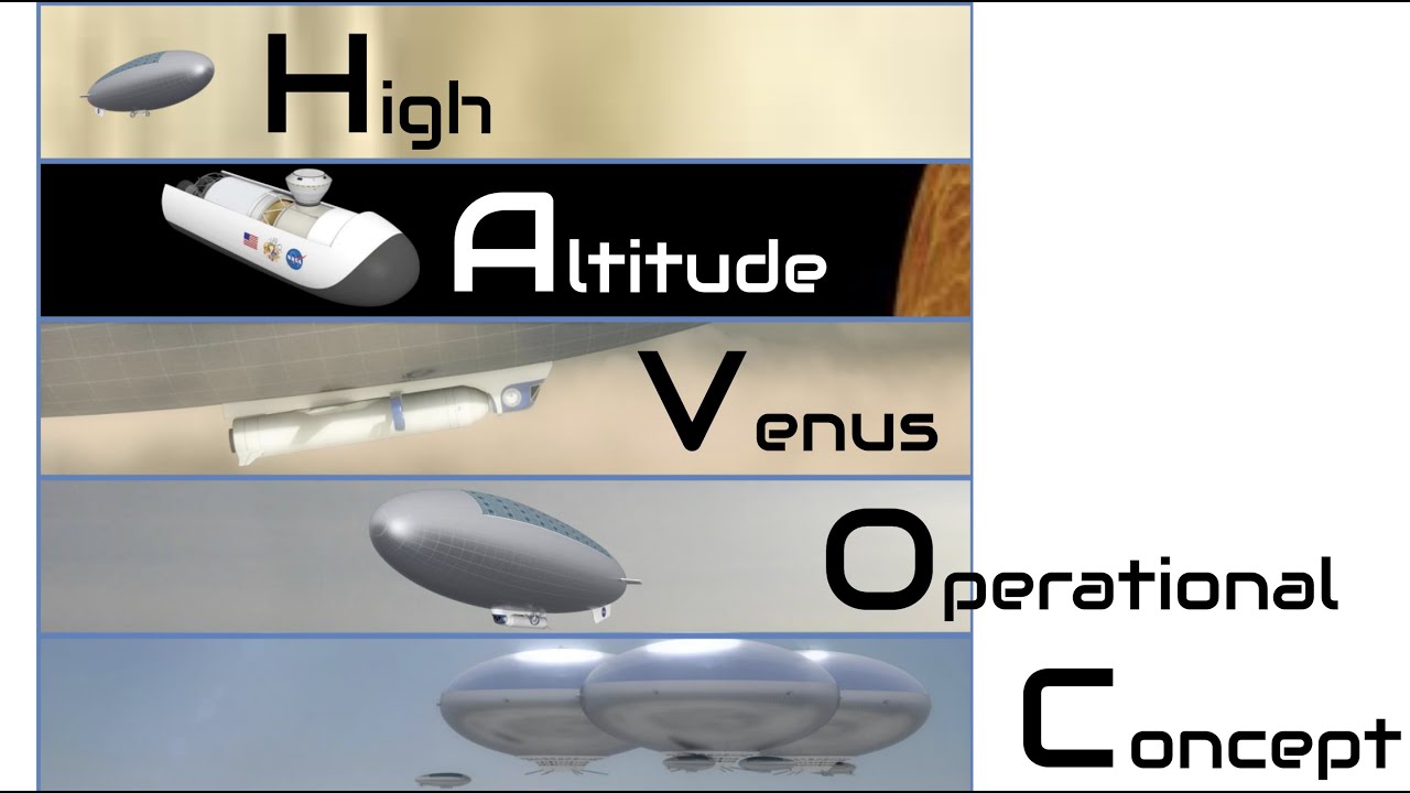 NASA's HAVOC Mission - YouTube