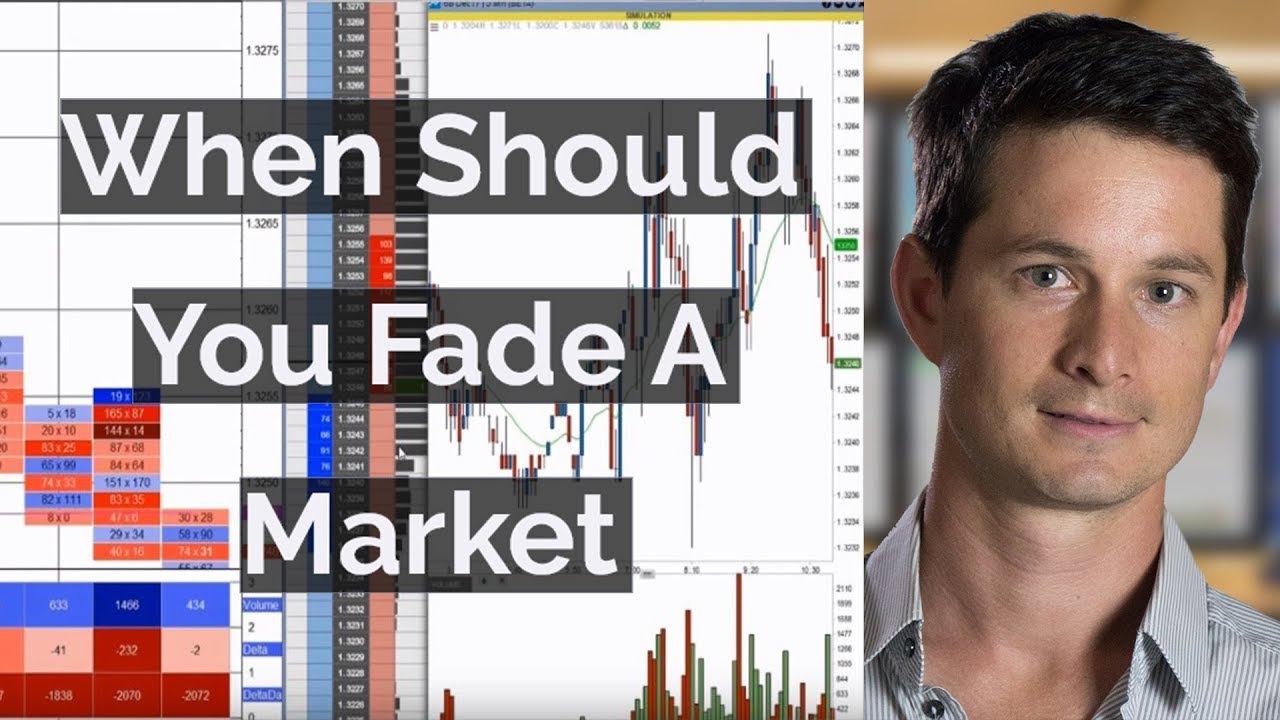 When Should You Fade A Market? - Trade Strategies | Axia Futures - YouTube