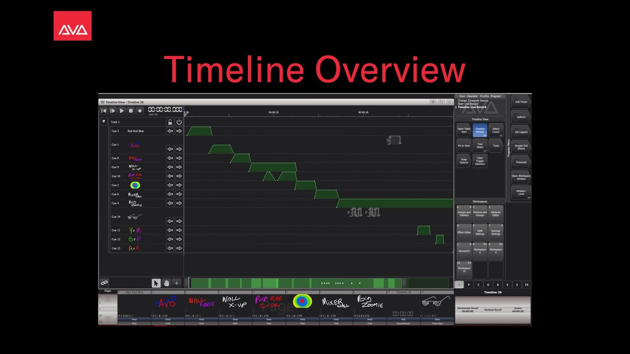 Timeline Overview - YouTube