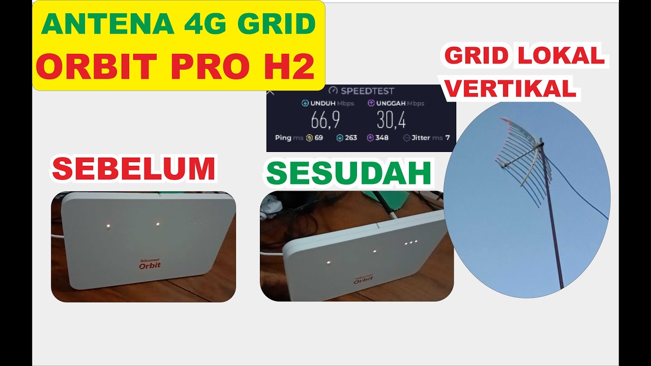 Antena 4G GRID LOKAL dengan ORBIT PRO H2 - YouTube