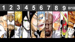 La Distancia Para Un Duelo Bleach OST -Shiro Sagisu Chords - ChordU