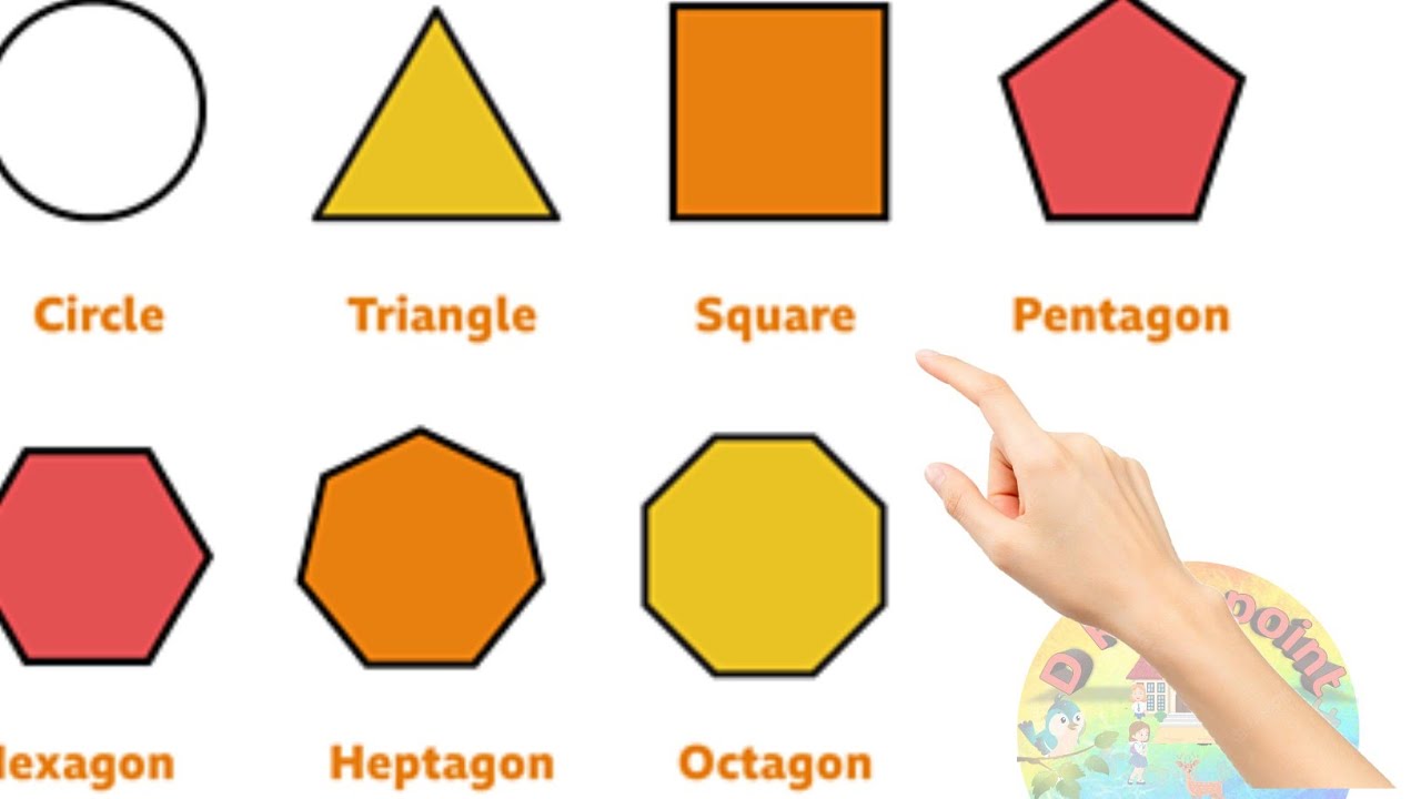 Learn new shapes drawing.colors for kids.2d shapes song.Toddler ...