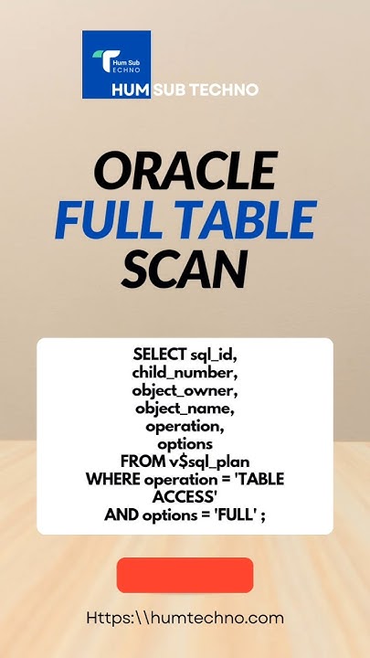 Oracle Full Table Scan Finding Fulltablescan Oracledatabase Youtube