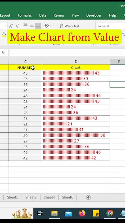 Create In-Cell Charts with the REPT Function in Excel | #shorts #excelshorts #interviewquestions ...