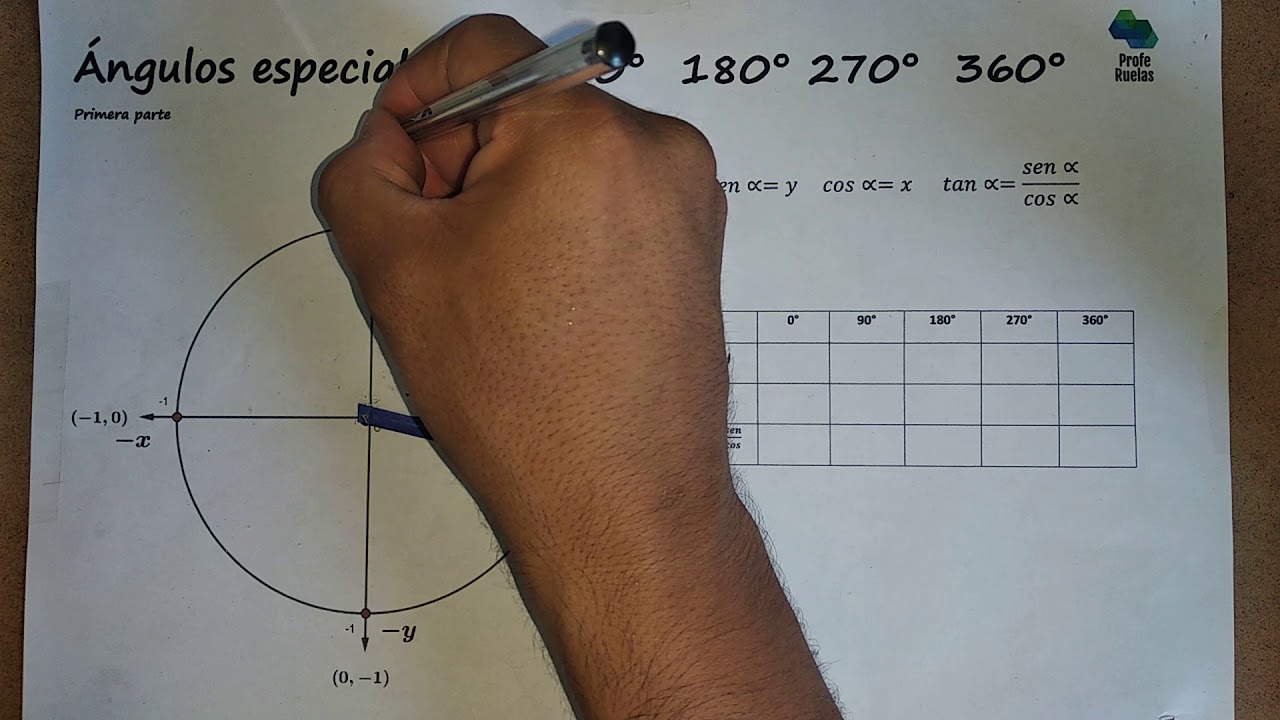 ángulos especiales parte 1 - YouTube