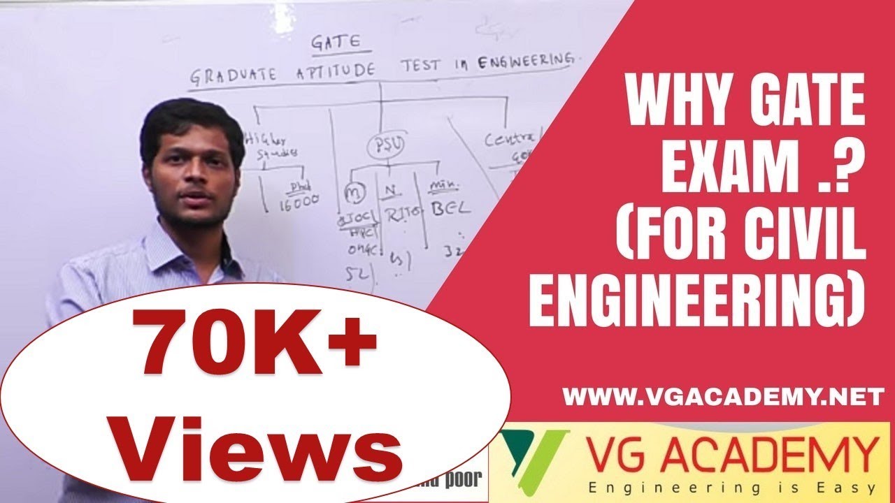 WHY GATE EXAM(FOR CIVIL ENGINEERS) - YouTube