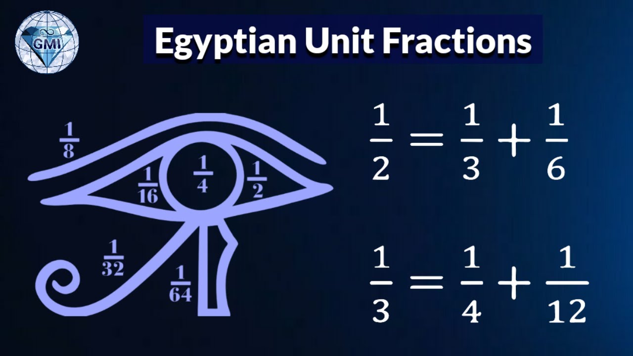 Unit Fractions as Sum of Egyptian Units - YouTube
