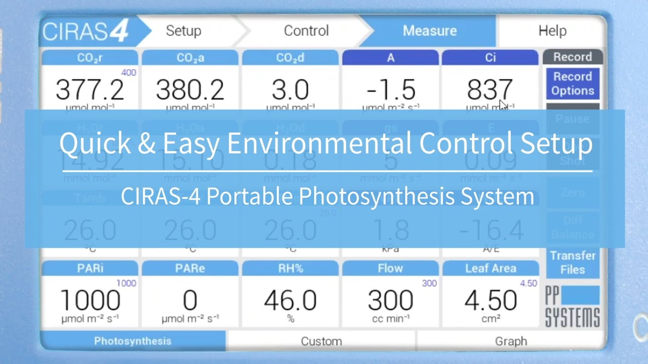 Quick & Easy Environmental Control Setup with the CIRAS-4 Portable ...