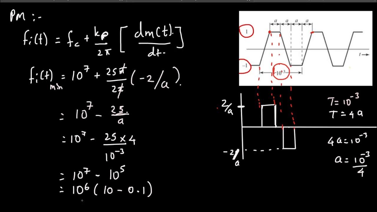 Sketch ϕFM(t) and ϕPM(t) for the modulating signal m(t) shown in Fig. P4.3-7, given ωc=2π ×107 ...