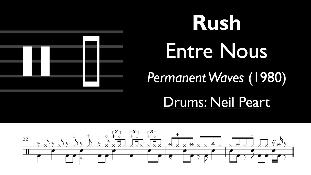 Rush - Entre Nous: Drum Sheet Music Transcription - YouTube