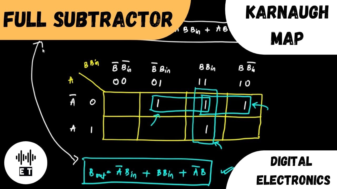 Full Subtractor | Karnaugh Map | Digital Electronics - YouTube