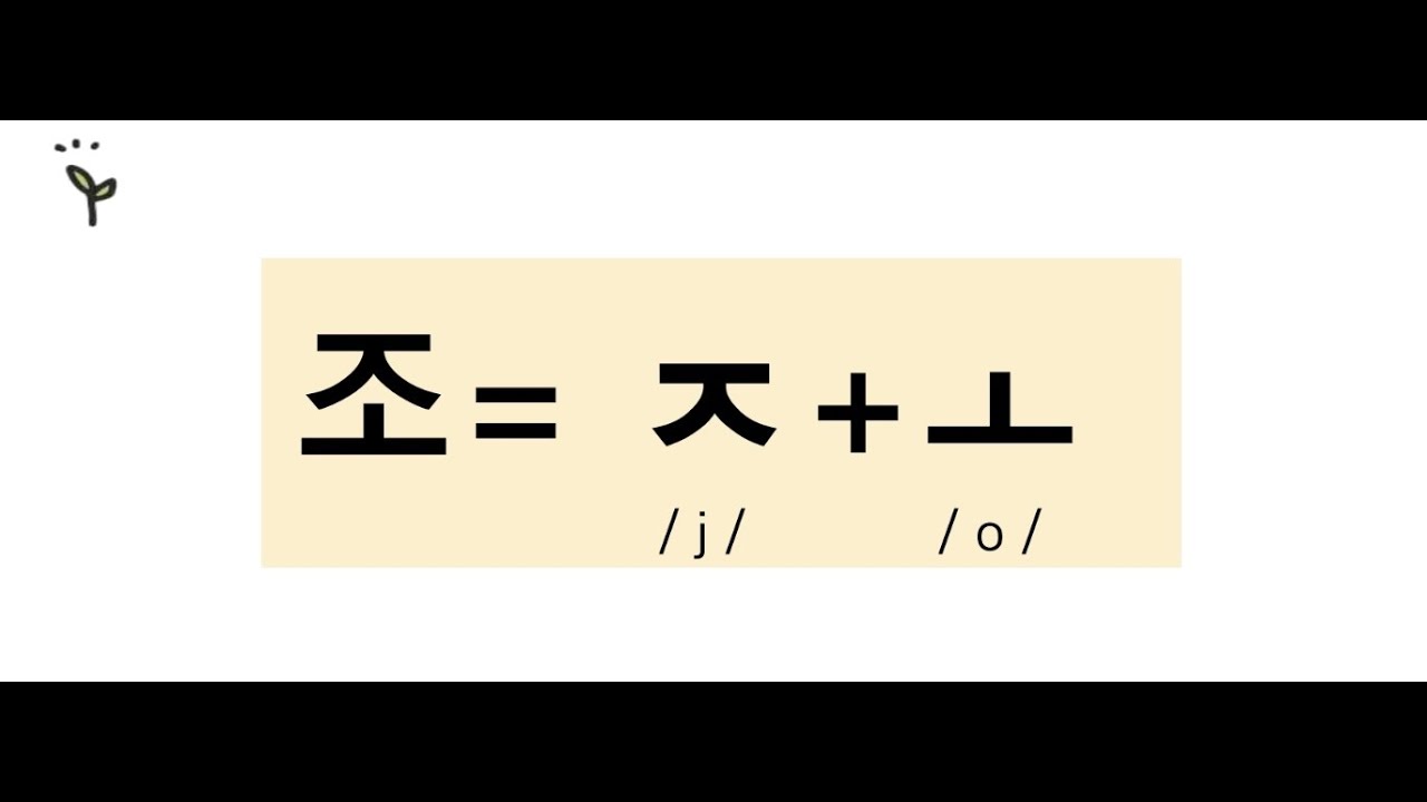 korean-pronunciation-words-that-start-with-youtube
