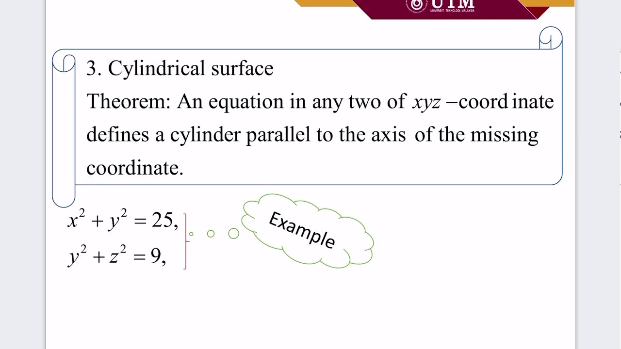 Part 11 Function of two variables graph: Cylindrical Surface (Example ...