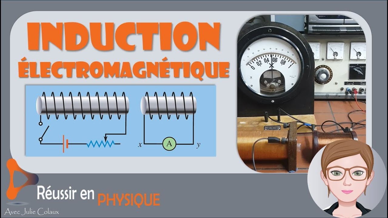 Expérience d'induction électromagnétique entre deux bobines - YouTube
