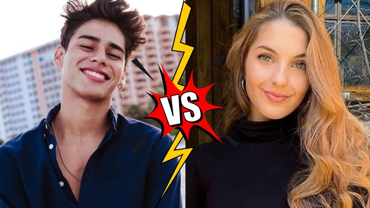 Andrew Davila Vs Lexi Rivera Biography Lifestyle Comparison 2023