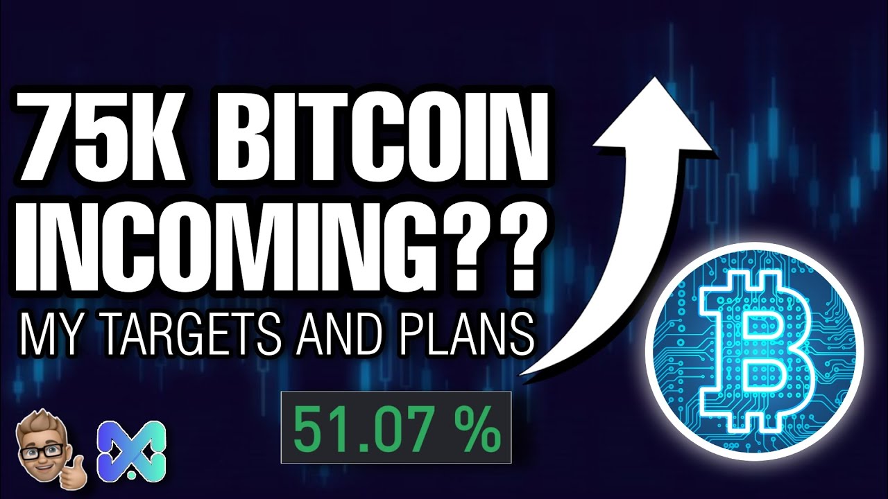 LIVE ANALYSIS | BTC ABOUT TO HIT ATH? - YouTube