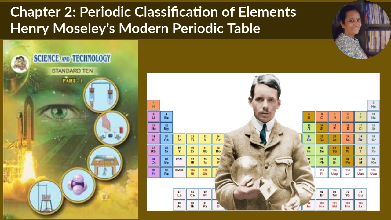 10th Std | Science 1 | Periodic Classification of Elements - Henry ...