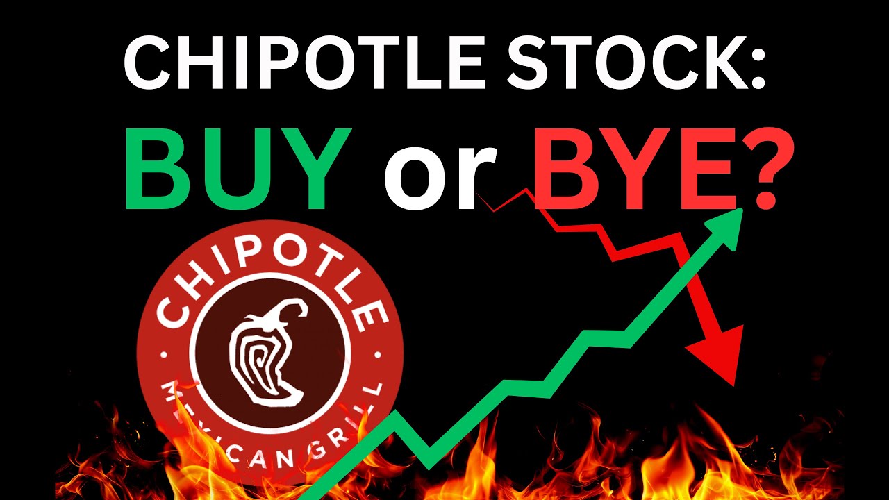 Is Chipotle Stock (CMG) Overvalued in 2025? | DCF Breakdown - YouTube